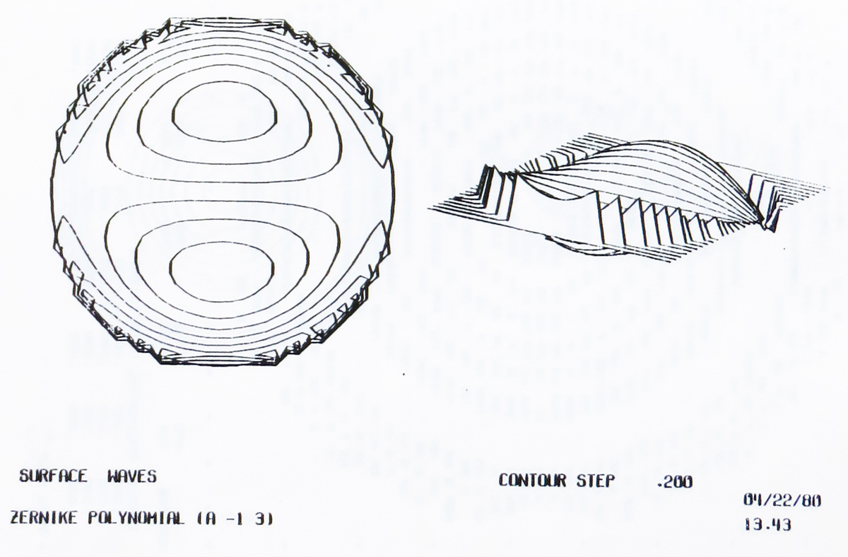 FRINGE software manual